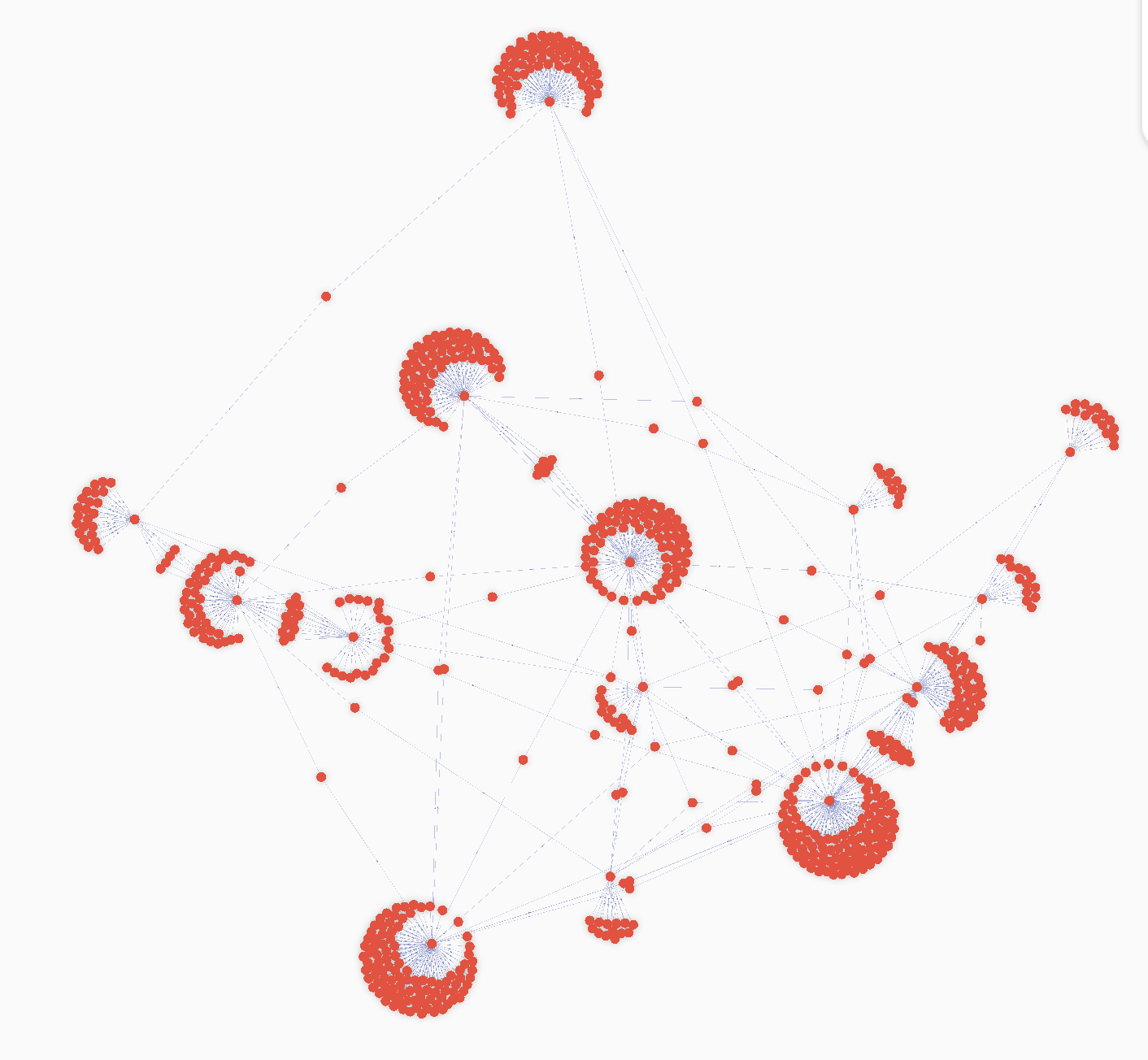 Query UI - PuppyGraph Docs